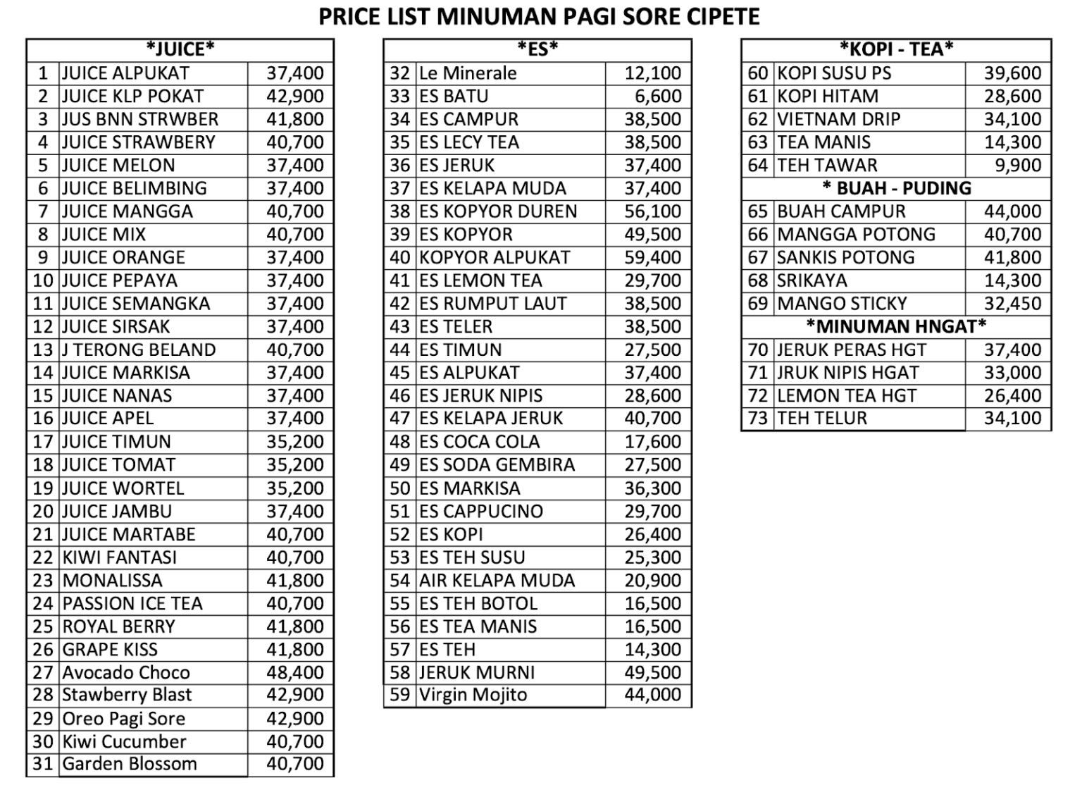 Daftar Harga Menu Pagi Sore 2025, Masakan Padang Lamak Bana - Tuwaga