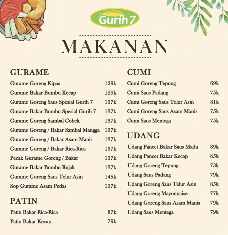 Daftar Harga Menu Gurih 7 Bogor 2025: Kuliner Sunda Affordable!
