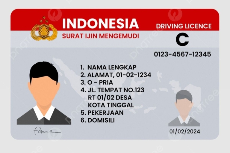 6 Cara Bikin SIM Motor: Cepat, Gampang, dan Anti Gagal! - Tuwaga