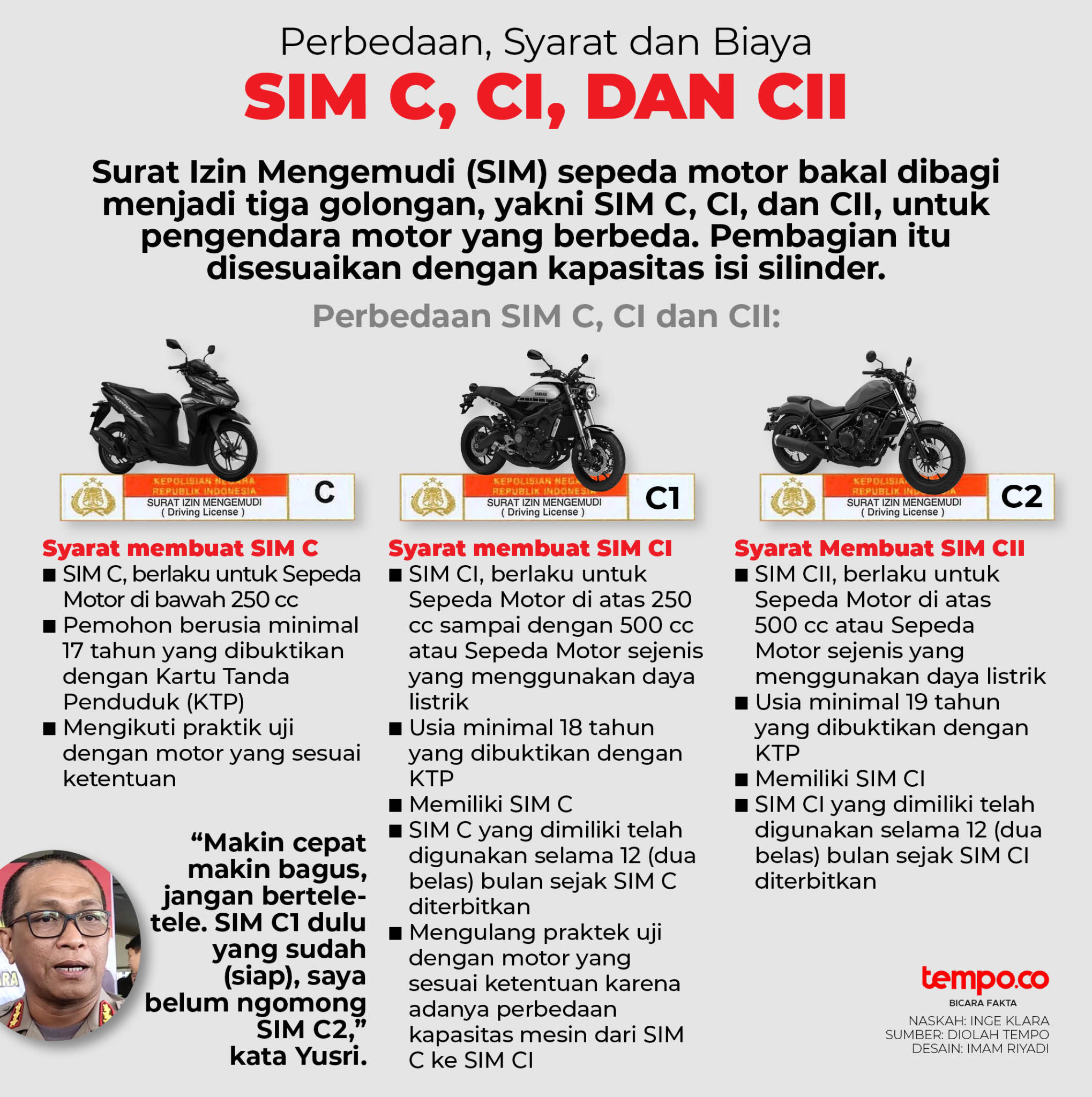 Biaya Pembuatan dan Perpanjang SIM C Terbaru 2025, Cek!