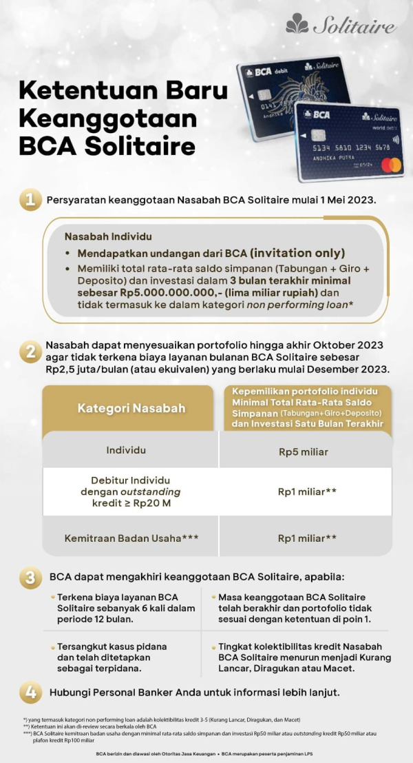 BCA Solitaire: Syarat Minimum Saldo dan Privilege Mewah - Tuwaga