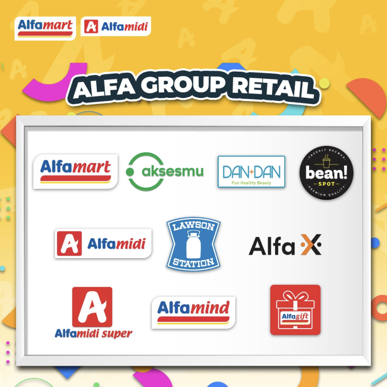 10 Perusahaan Retail Terbesar di Indonesia: Siapa Saja? - Tuwaga