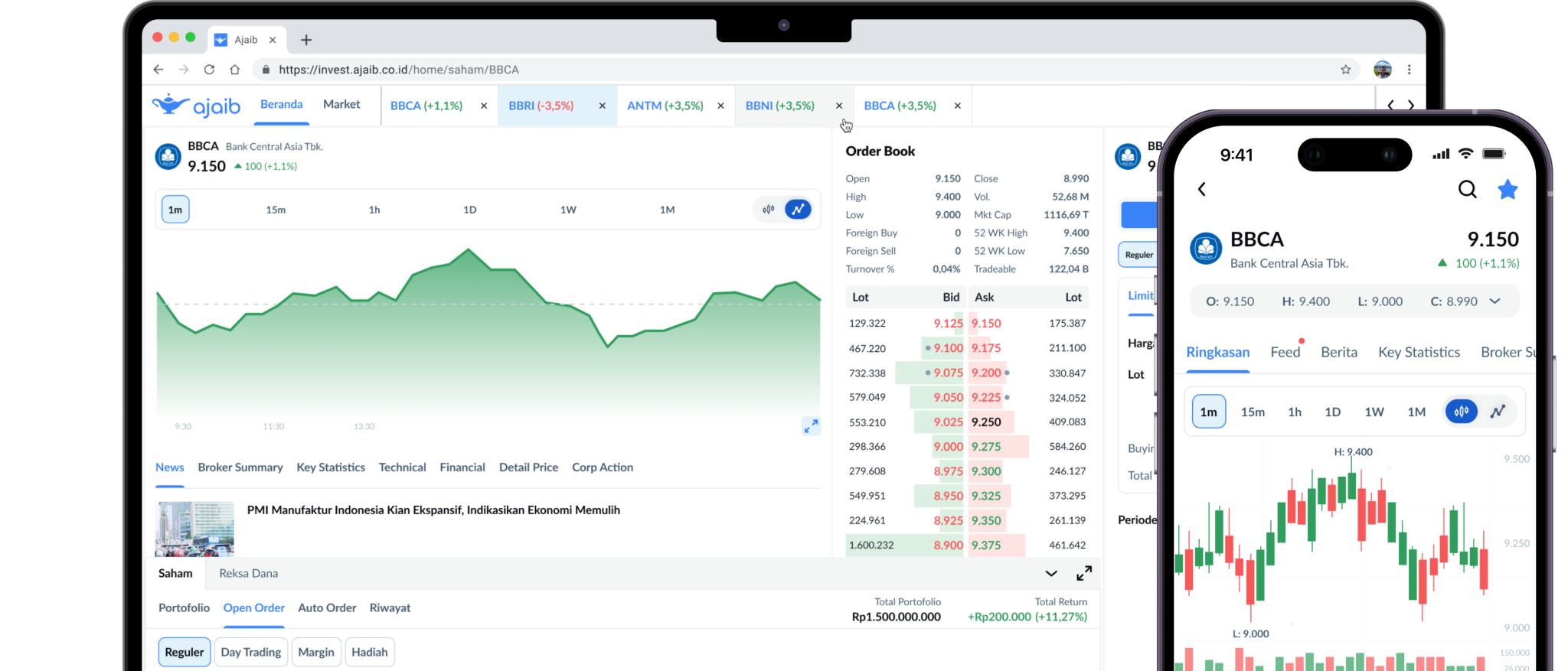 14 Aplikasi Investasi Terbaik, Mulai dari Rp10 Ribu! - Tuwaga