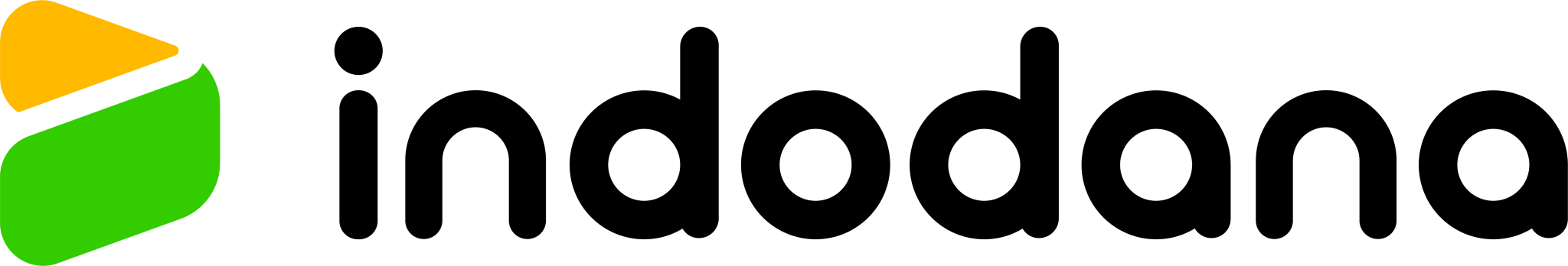 7 Review Indodana Terbaru 2025: Apakah Worth It Untuk Dicoba? - Tuwaga