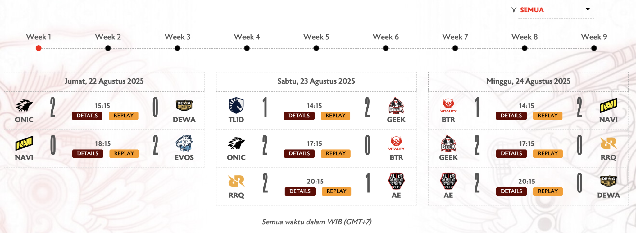 Jadwal MPL S16 Lengkap 2025 – Jangan Sampai Ketinggalan! - Tuwaga