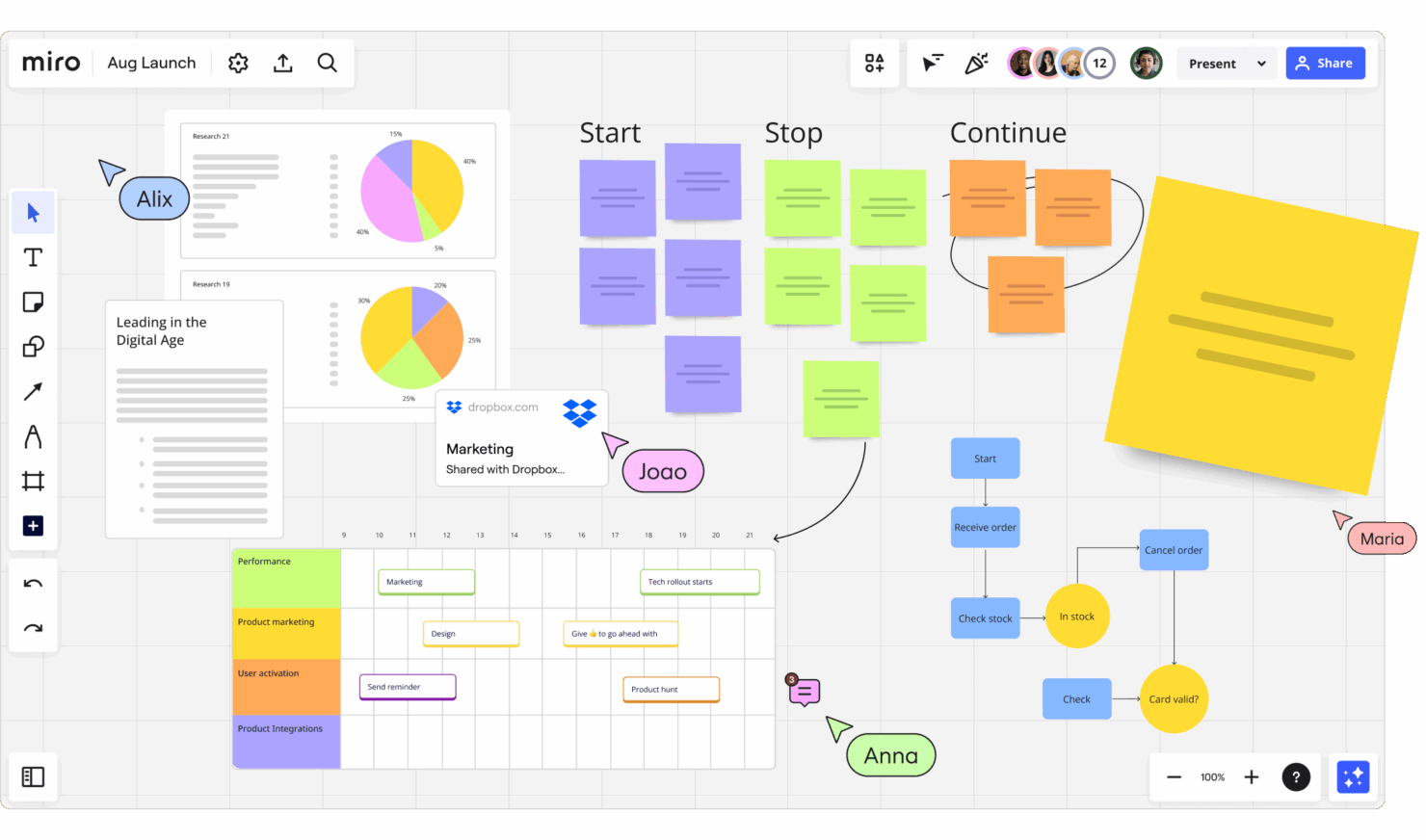 10 Aplikasi Mind Mapping Gratis Terbaik, Boost Produktivitasmu! - Tuwaga