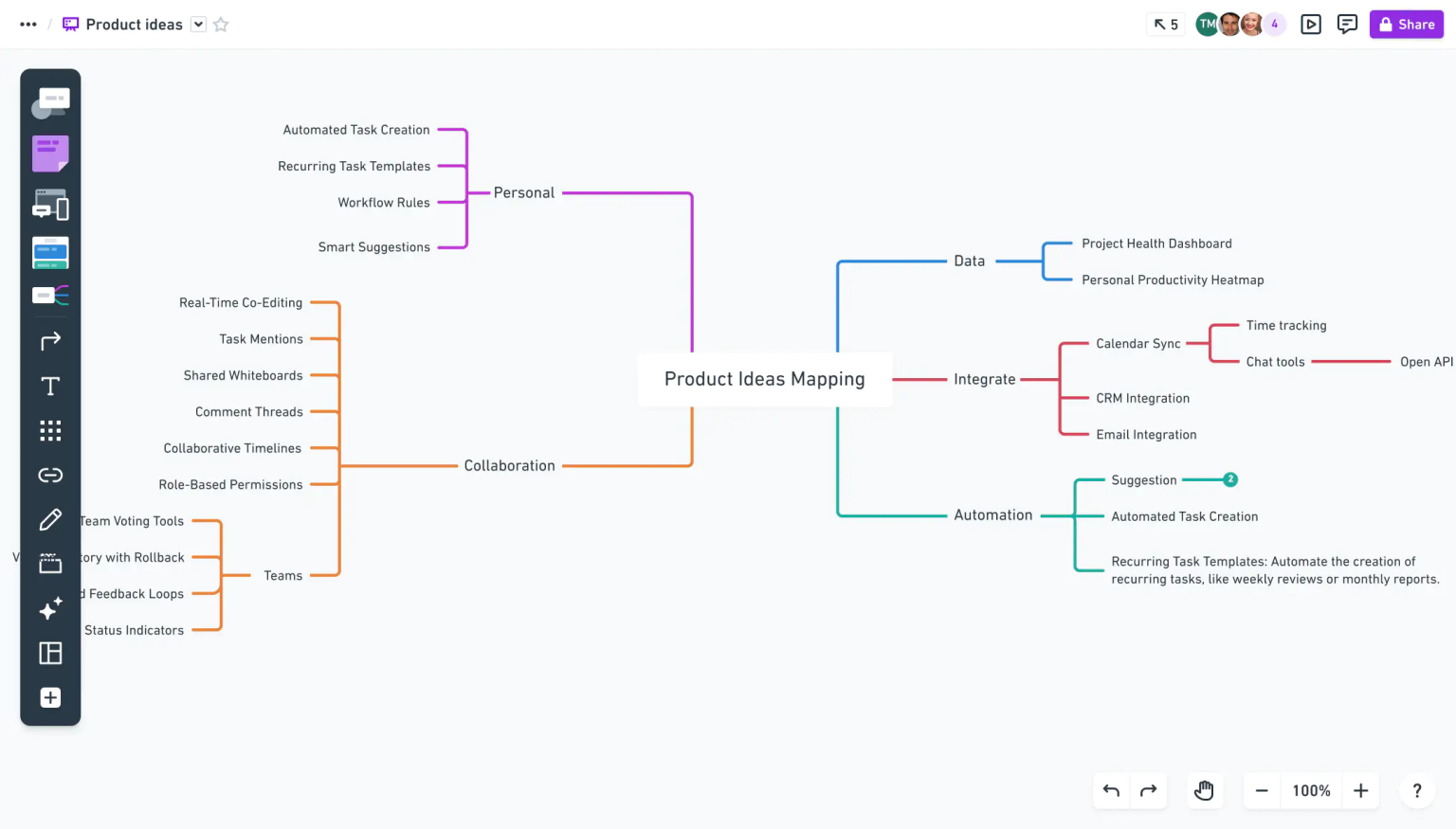 10 Aplikasi Mind Mapping Gratis Terbaik, Boost Produktivitasmu! - Tuwaga