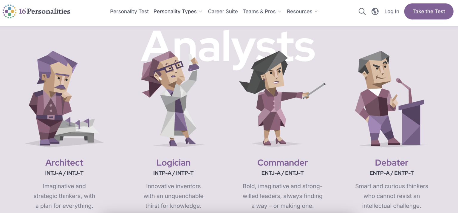 7 Cara Ikut Tes MBTI Gratis: Cek Kepribadianmu Sekarang! - Tuwaga