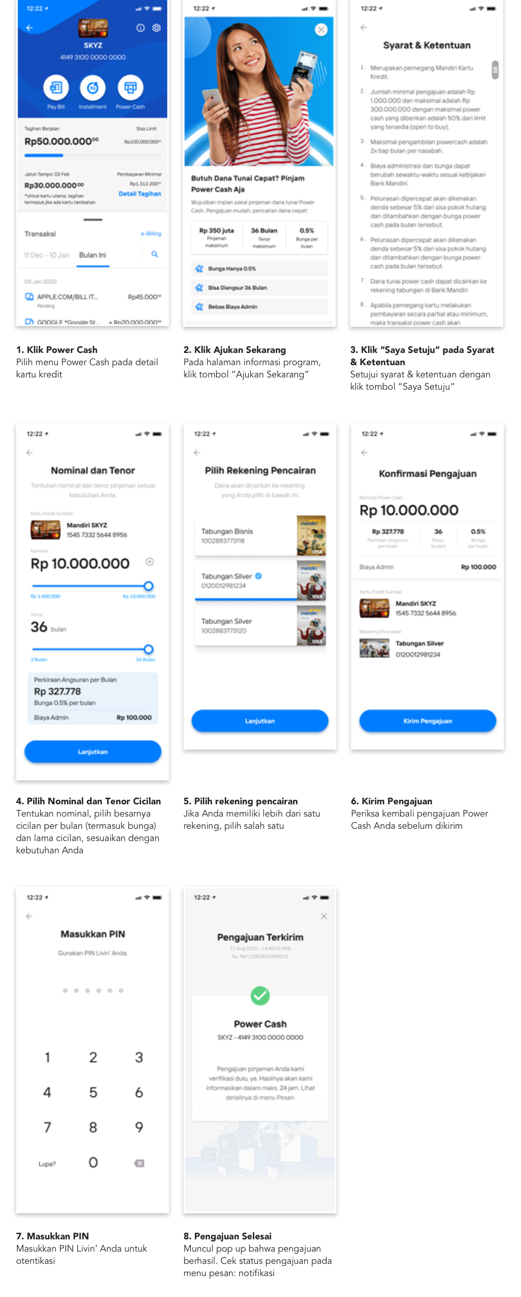 Cara Apply dan Pakai Power Cash Mandiri: Uang Instan dari Kartu - Tuwaga